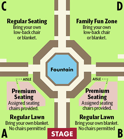 South Coast Repertory